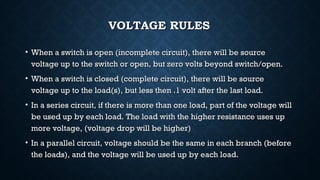 ELS22 Basic Circuit | PPT