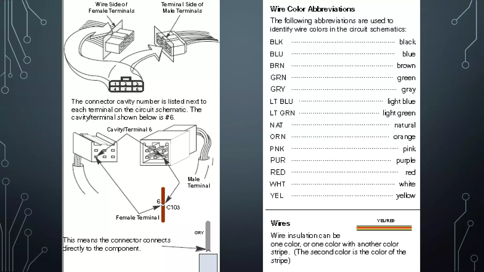 ELS25 Schematic Symbols | PPT