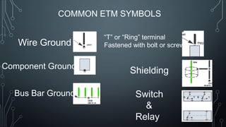 ELS25 Schematic Symbols | PPT