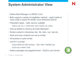 UNIX to SUSE Linux Enterprise Server : Tools and Tips for a Successful ...