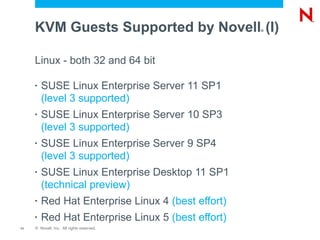 Virtualization with KVM (Kernel-based Virtual Machine) | PDF