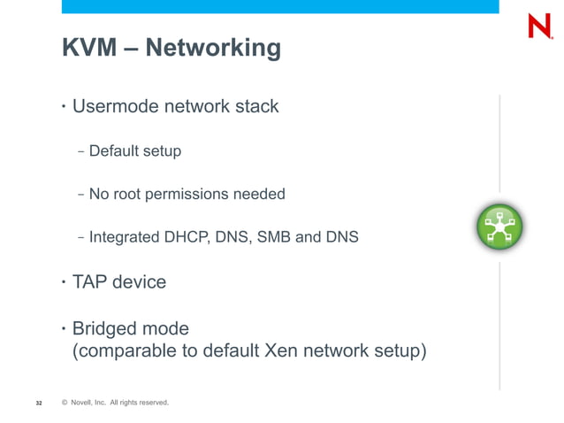 Virtualization with KVM (Kernel-based Virtual Machine) Virtualization with KVM (Kernel-based Virtual Machine)