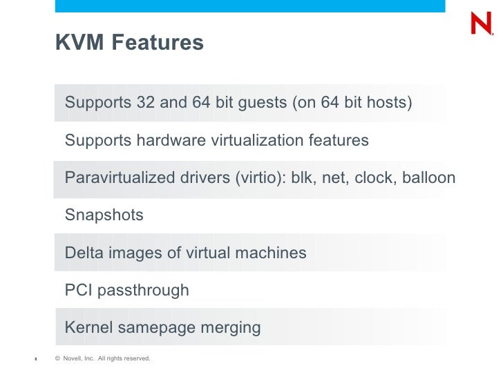 Virtualization with KVM (Kernel-based Virtual Machine) Virtualization with KVM (Kernel-based Virtual Machine)