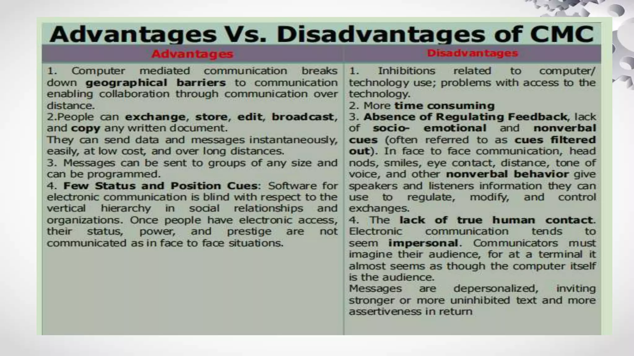 ELS 337 Computer Mediated Communication CMT lecture.pptx