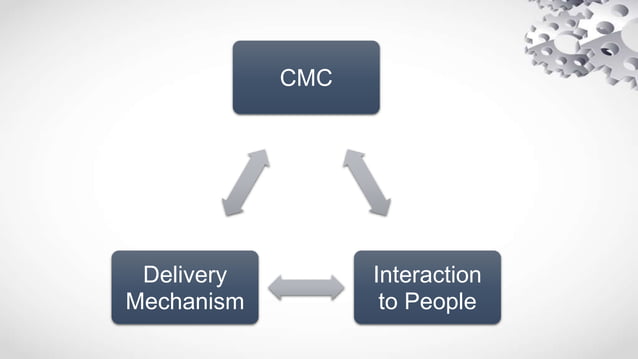 ELS 337 Computer Mediated Communication CMT lecture.pptx