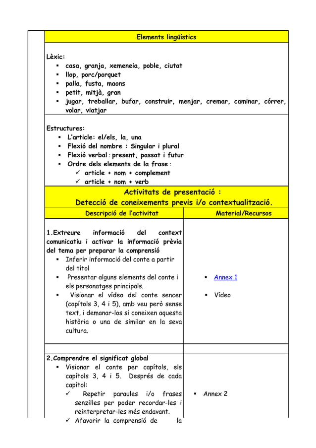 Els 3 porquets proposta didàctica prim | DOC