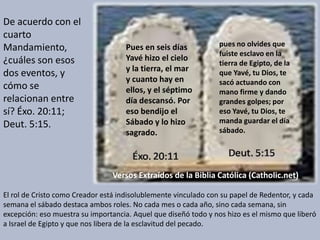 Cuarto Mandamiento Sabado