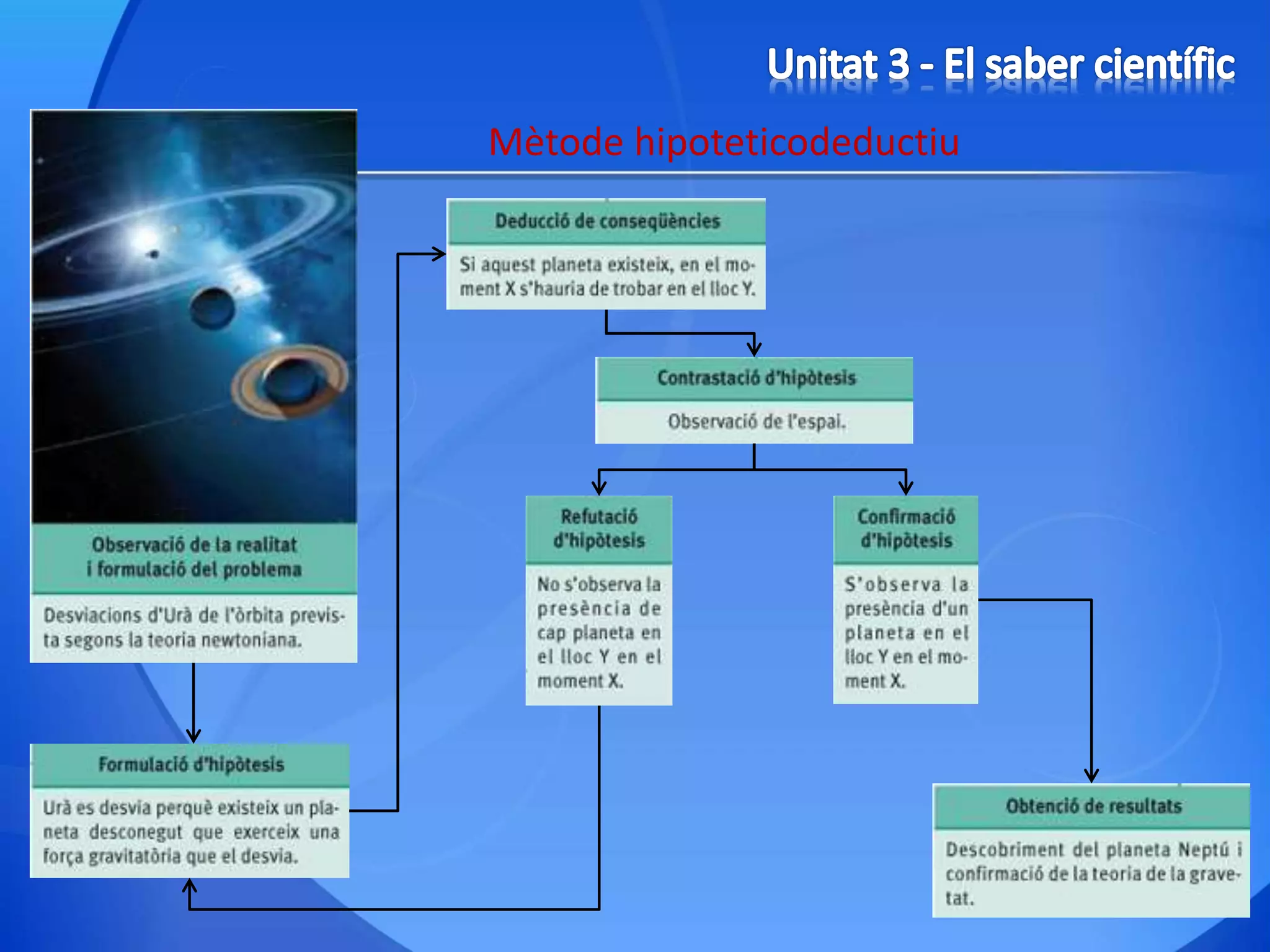 El saber científic. Unitat 3.ppt