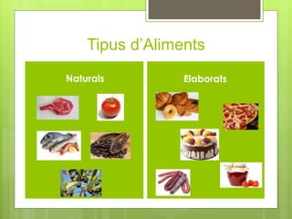 Els aliments | PPTX