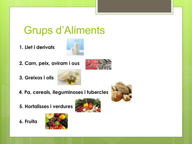 Els aliments | PPTX