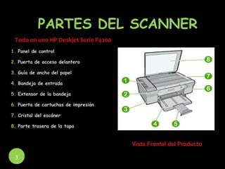 El scanner marlon mejia | PPT