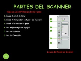 El scanner marlon mejia | PPT