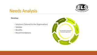 ELS Capability Presentation | PPT