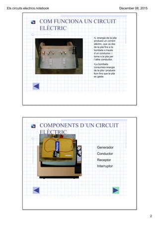 Els circuits el[ectrics | PDF