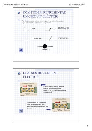 Els circuits el[ectrics | PDF