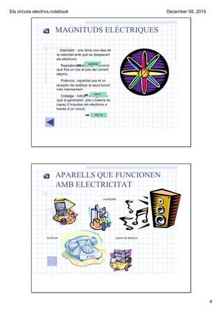 Els circuits el[ectrics | PDF