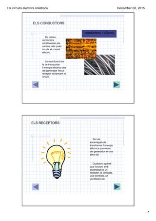 Els circuits el[ectrics | PDF