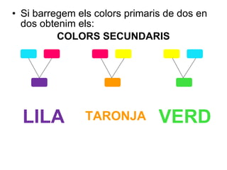 Els colors | PPT