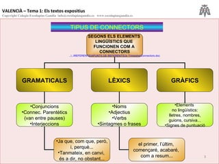 Els connectors | PPT