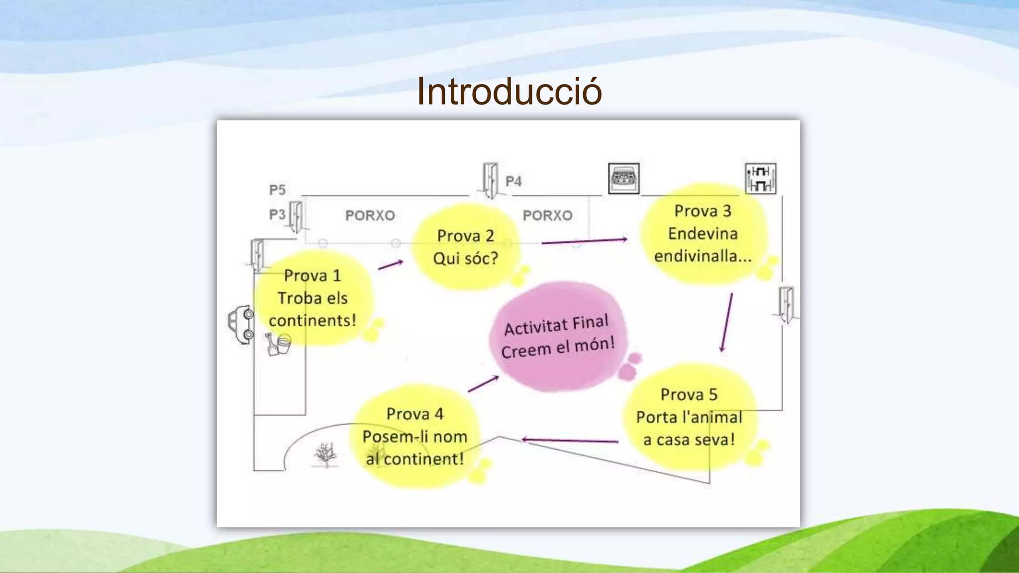 Els continents amb codisQR | PPSX