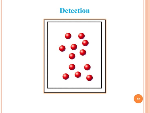 Elsd detector amol sagulale | PPT