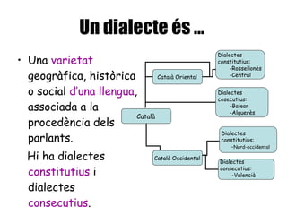 Els dialectes del Català | PPT