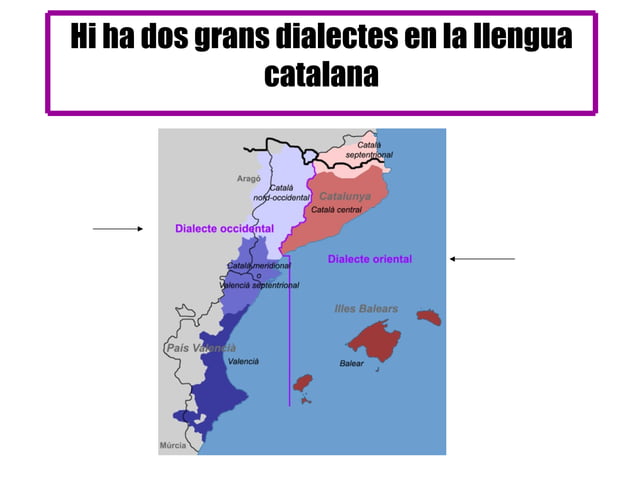 Els dialectes del Català | PPT