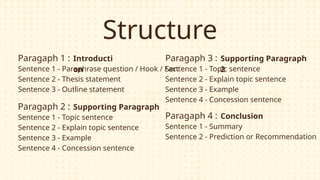 EL Sec 4 Writing Task 2 Agree - Disagree.pptx