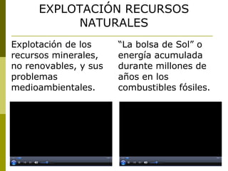 Los recursos naturales y la industria | PPT