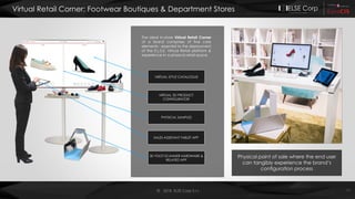 Virtual Retail: from 3D Fashion to Mass Customisation, a new business ...