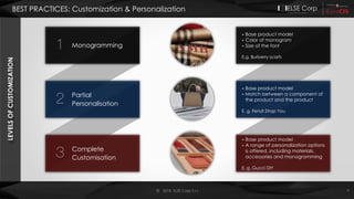 Virtual Retail: from 3D Fashion to Mass Customisation, a new business ...