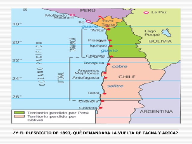 El segundo militarismo | PPT