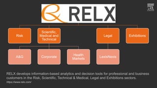 Elsevier: Empowering Knowledge Discovery in Research with Graphs | PPTX