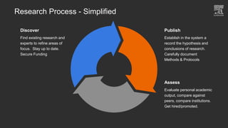 Elsevier: Empowering Knowledge Discovery in Research with Graphs | PPTX