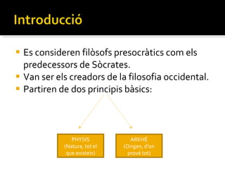Els filòsofs presocràtics | PPT