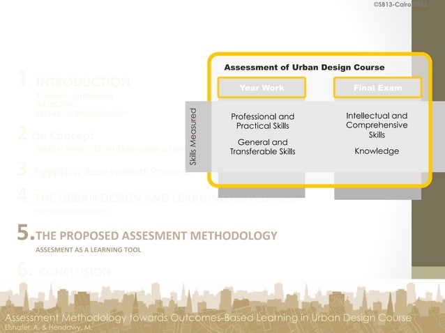 Assessment Methodology towards Outcomes-Based Learning in Urban Design ...