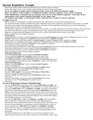 Oracle Purchasing Internal Requisition | DOCX