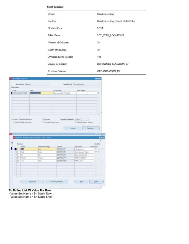 Oracle inventory R12 Setup Guide | DOCX | Logistics | Business