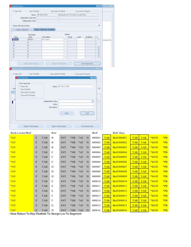 Oracle inventory R12 Setup Guide | DOCX | Logistics | Business