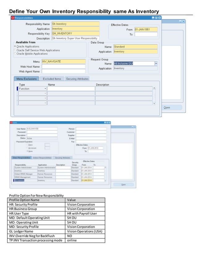 Oracle inventory R12 Setup Guide | DOCX | Logistics | Business