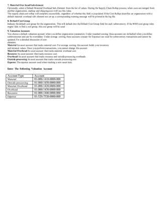 Oracle inventory R12 Setup Guide | DOCX