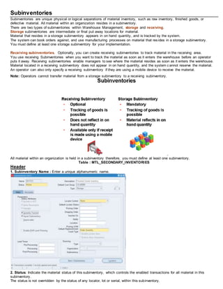Oracle inventory R12 Setup Guide | DOCX