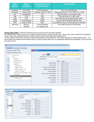 Oracle inventory R12 Setup Guide | DOCX