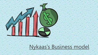 NYKAA | PPTX