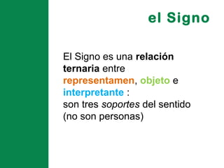 El signo de Peirce | PPT