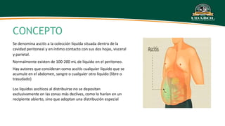 EL SINDROME ASCITICO diapositivas gratis ppt | PPTX