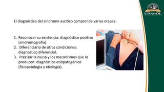 EL SINDROME ASCITICO diapositivas gratis ppt | PPTX