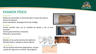 EL SINDROME ASCITICO diapositivas gratis ppt | PPTX