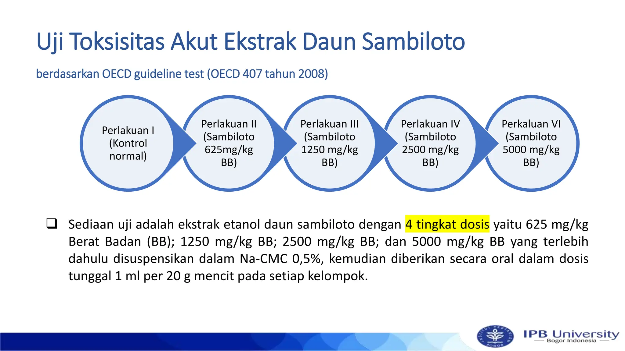 Uji praklinik dan klinik sambiloto - Copy.pptx