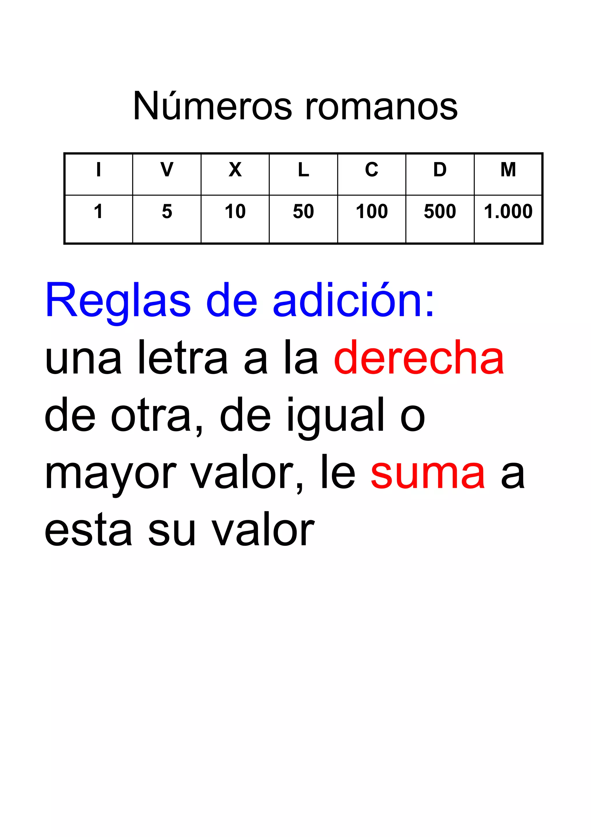 El Sistema De NumeracióN Decimal Y Numeros Romanos | PDF